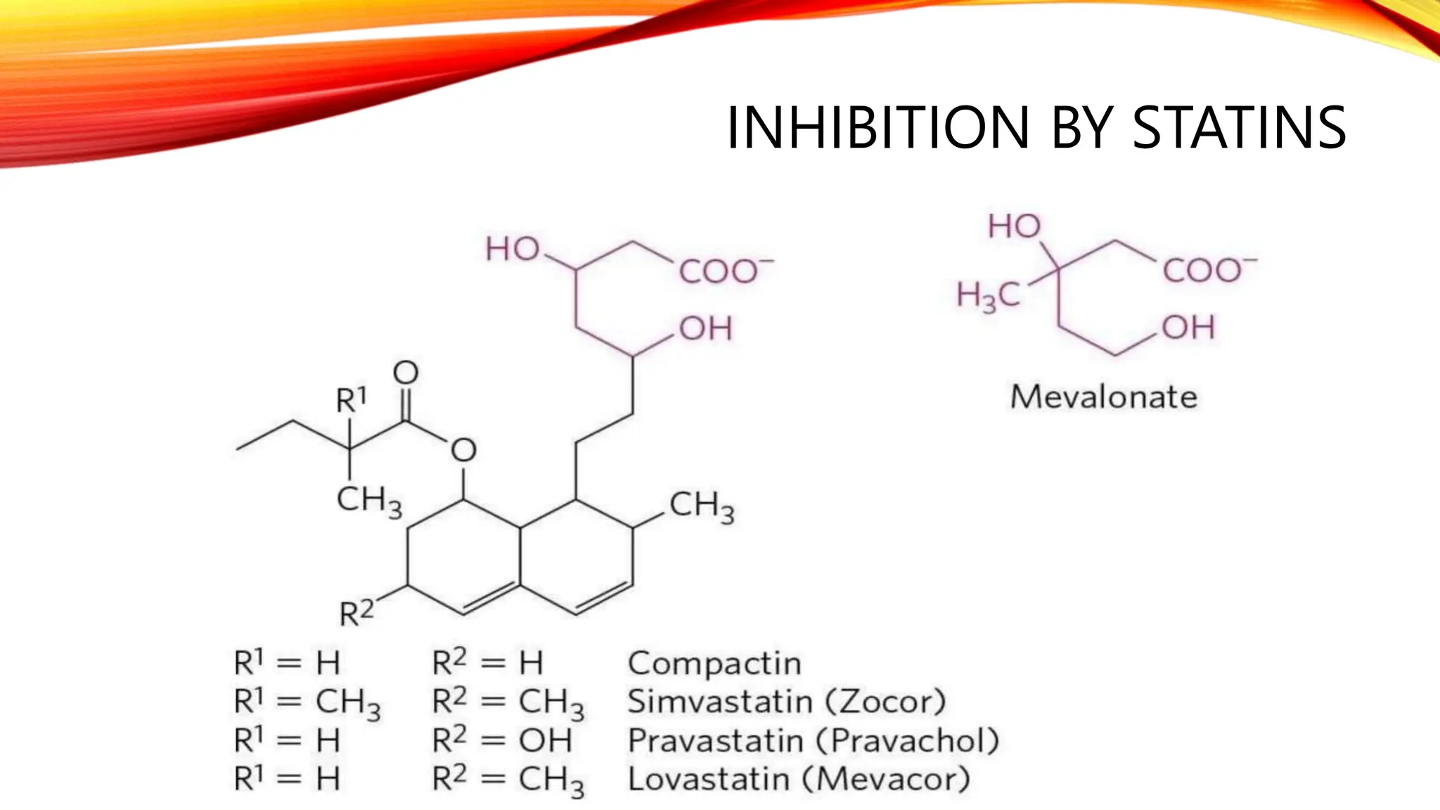 Biochemistry of Cholesterol Metabolism: Lecture | PPTX