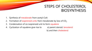 Biochemistry of Cholesterol Metabolism: Lecture | PPTX