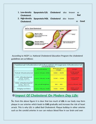 CHOLESTEROL and its effect on the body.pptx
