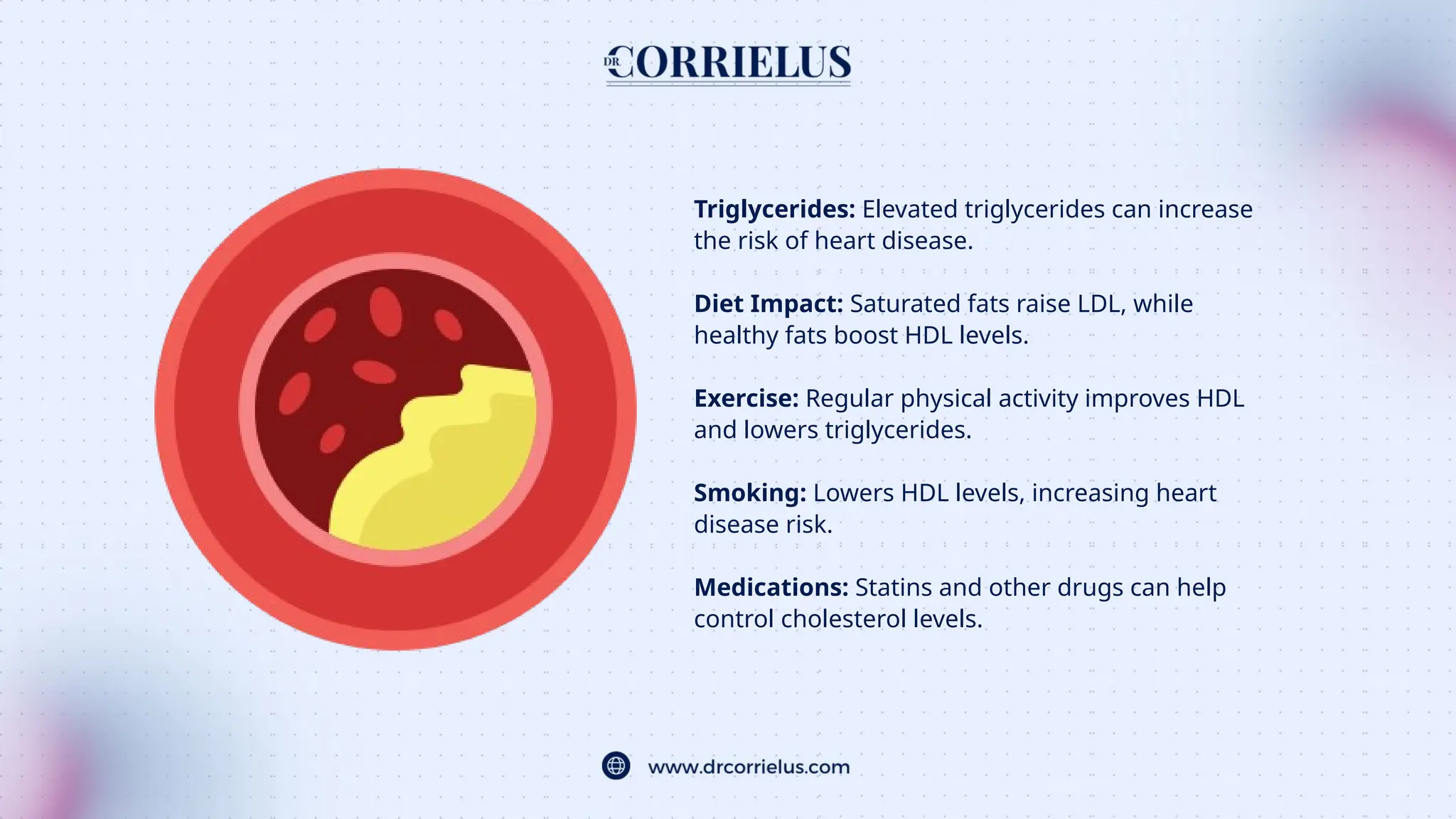 Cholesterol levels and heart health.pptx.pptx