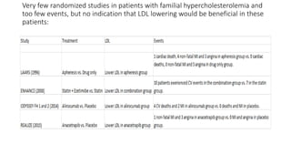Cholesterol Lowering - A Failed Strategy | PPTX
