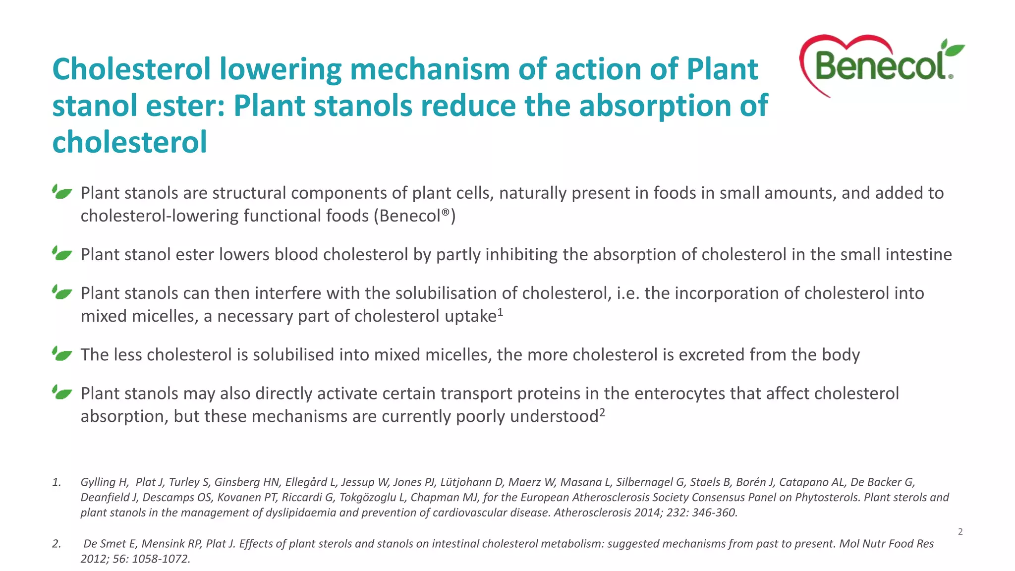 Mechanism of action - Reducing cholesterol with plant stanol ester | PPTX