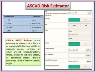 Cholesterol Management Guidelines | PPTX