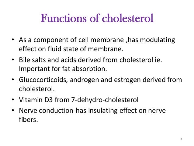 Cholesterol metabolism