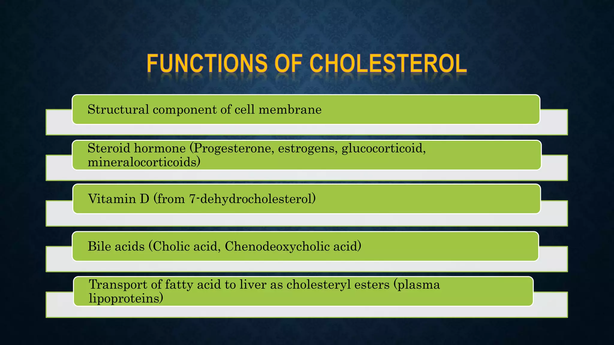 Cholesterol Metabolism | PPTX