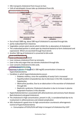 1. cholesterol metabolism by @Nikhil.pdf