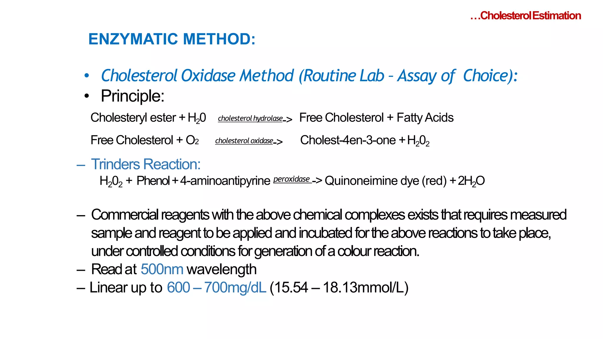 CHOLESTEROL METHODS.pptx