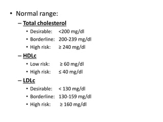 Cholesterol practical pdf | PDF