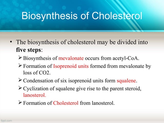 Cholesterol Biosynthesis | PPT
