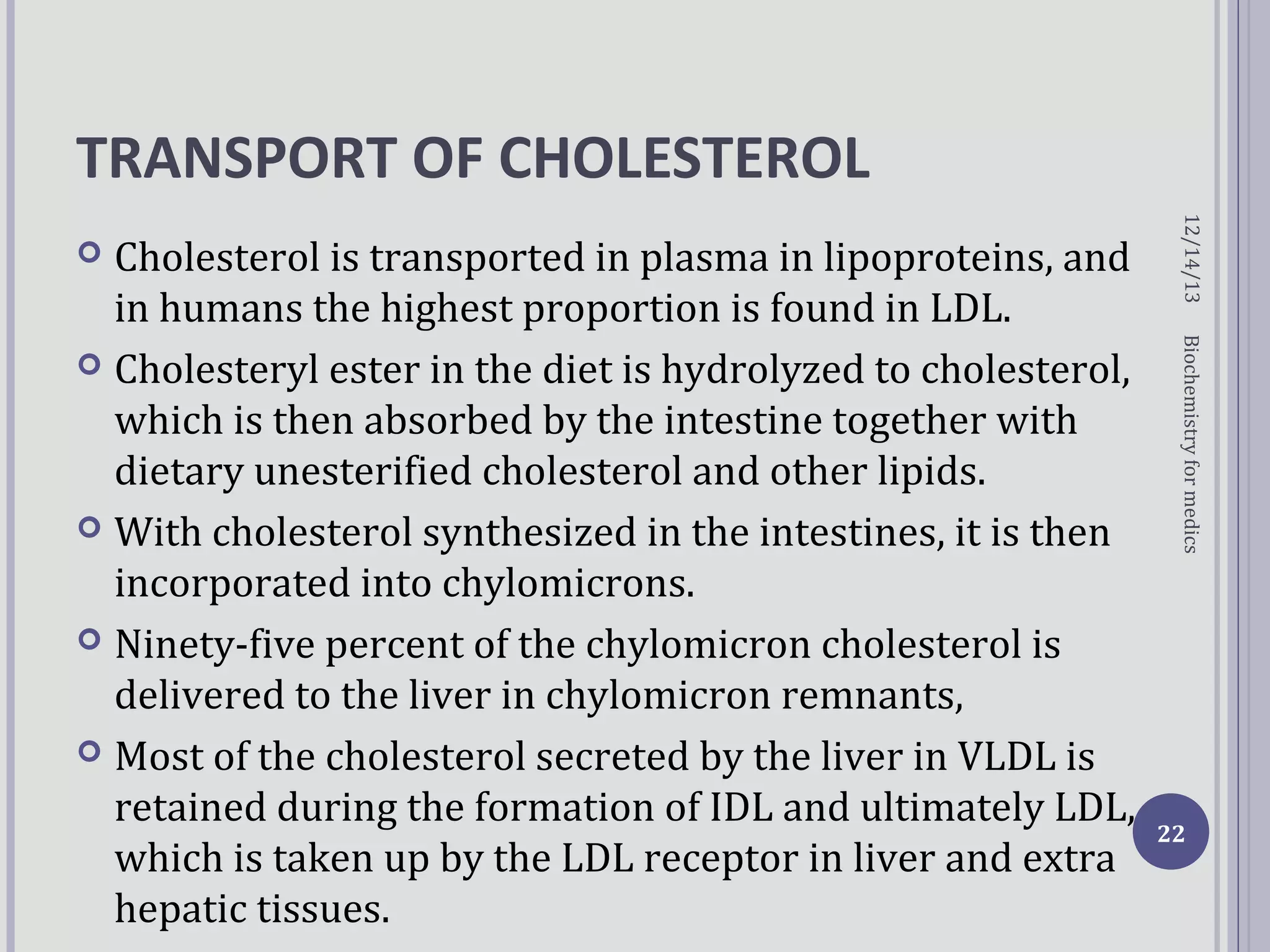 Cholesterol synthesis steps and regulation | PPT