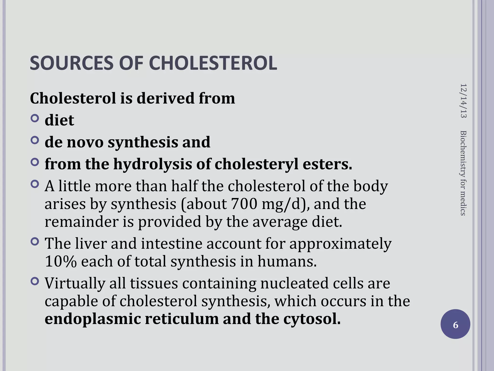 Cholesterol synthesis steps and regulation | PPT