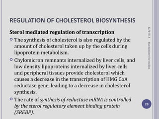 Cholesterol synthesis steps and regulation | PPT