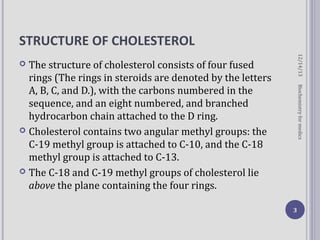 Cholesterol synthesis steps and regulation | PPT