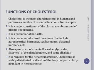 Cholesterol synthesis steps and regulation | PPT