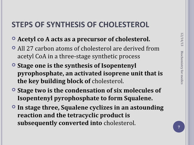 Cholesterol synthesis steps and regulation | PPT