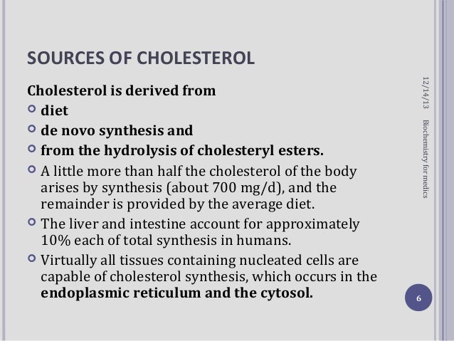 Cholesterol synthesis steps and regulation