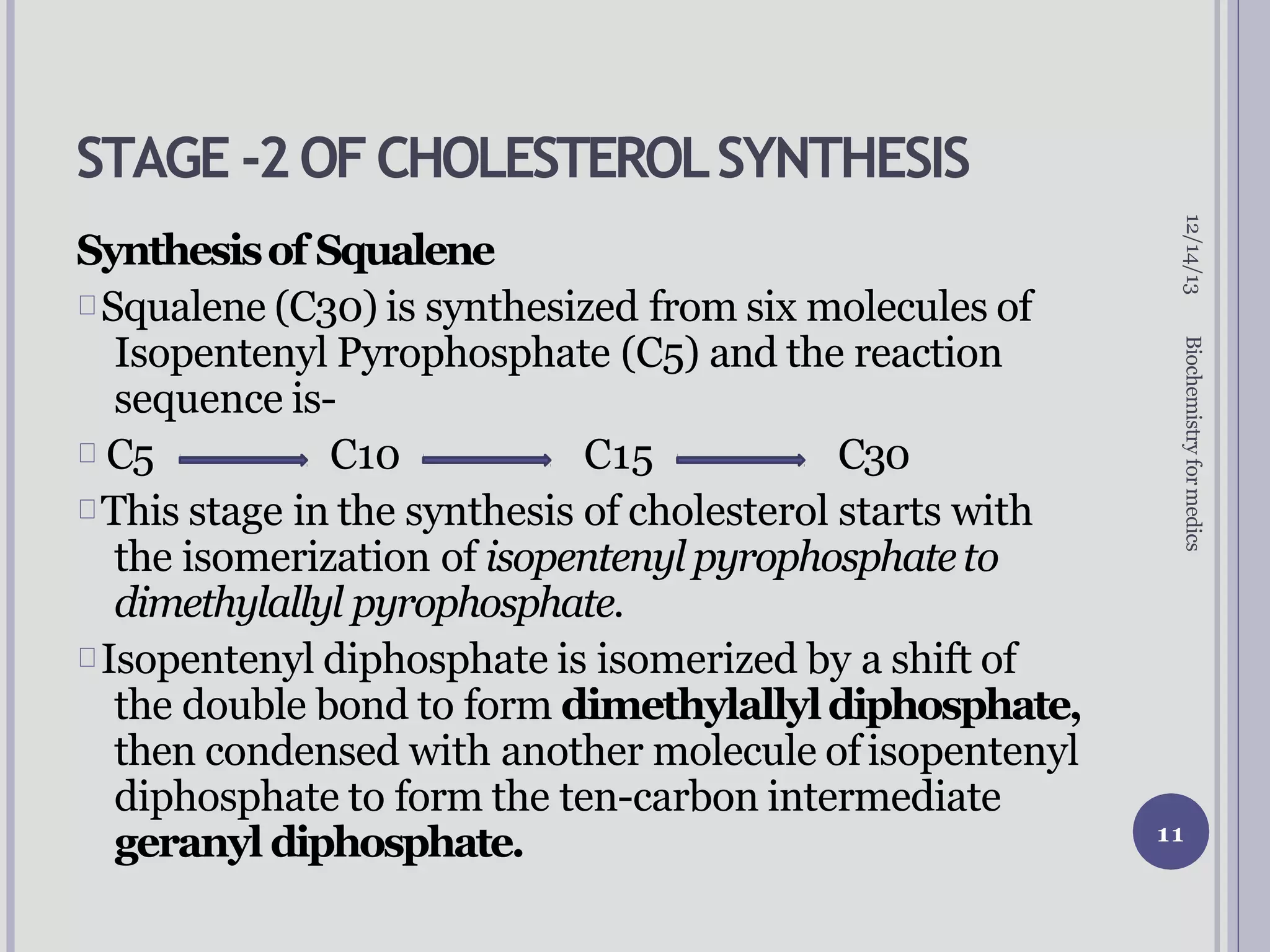 Cholesterolsynthesis stepsandregulation-17-18 | PPTX