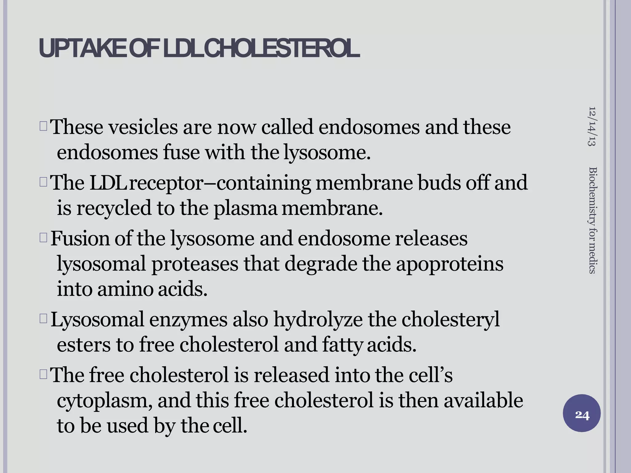 Cholesterolsynthesis stepsandregulation-17-18 | PPTX