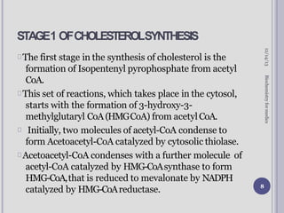 Cholesterolsynthesis stepsandregulation-17-18 | PPTX