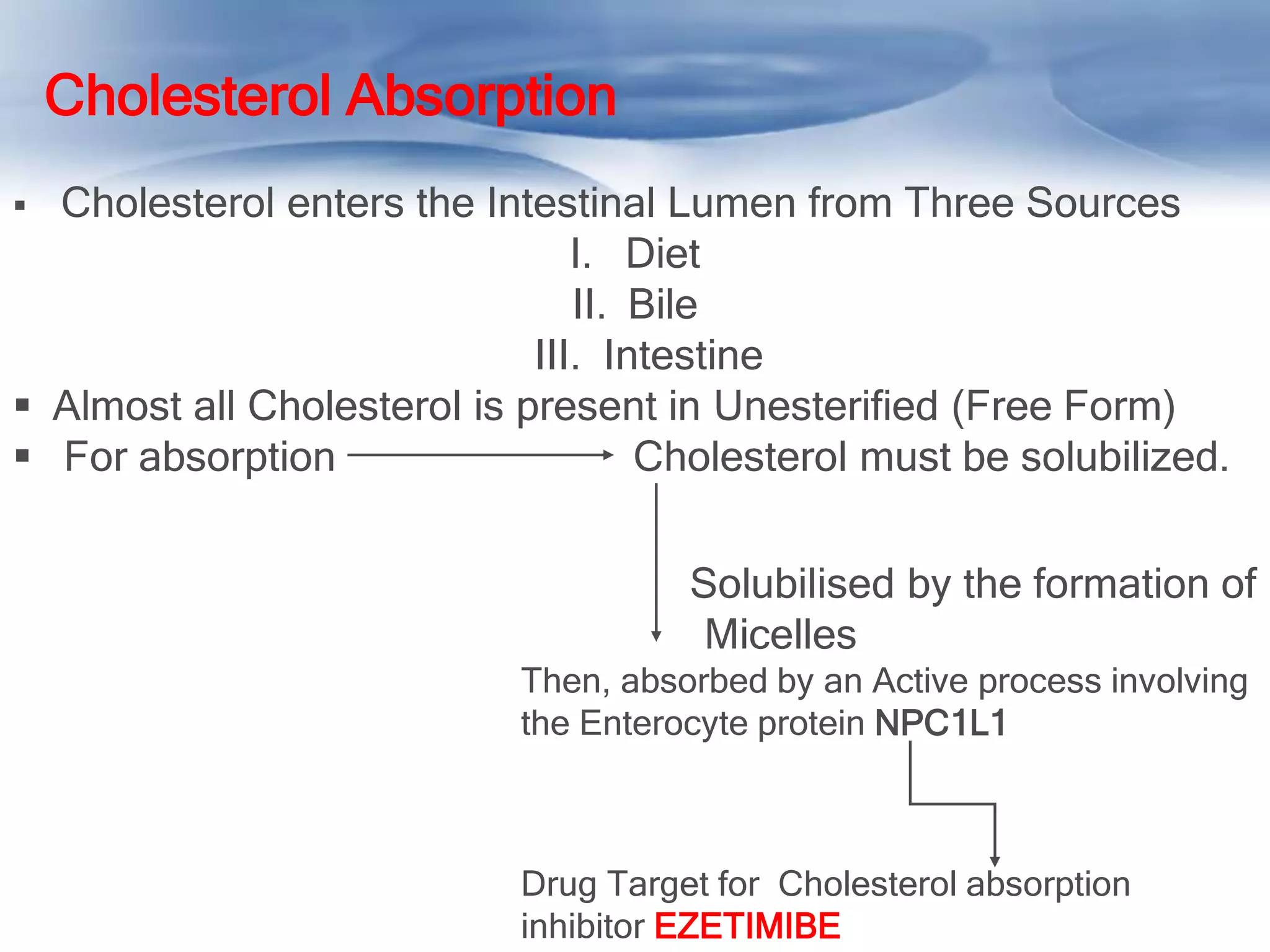 Cholesterol synthesis,transport and excretion | PPTX