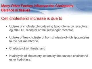 Cholesterol synthesis,transport and excretion | PPTX