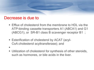 Cholesterol synthesis,transport and excretion | PPTX