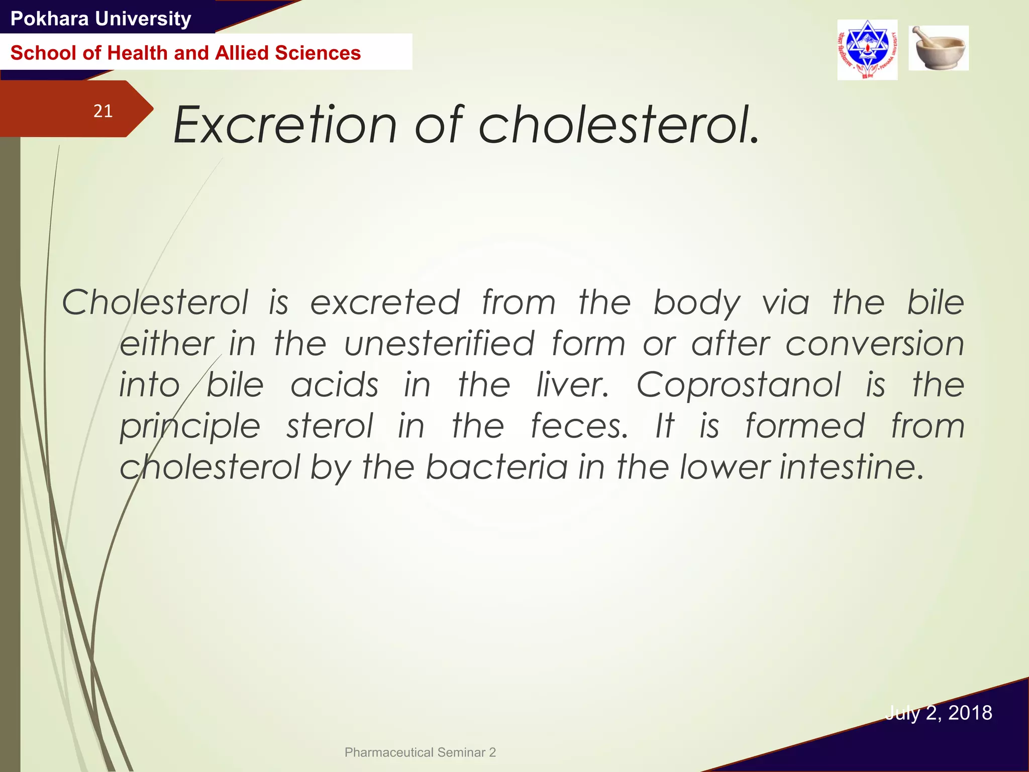 Cholesterol synthesis, transport and excretion ppt 1 | PPT