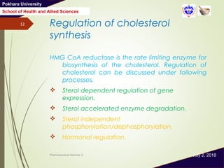 Cholesterol synthesis, transport and excretion ppt 1 | PPT