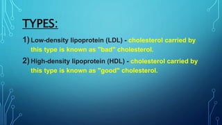 Cholesterol | PPT