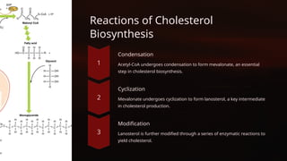 cholestrol metabolism and various aspects .pptx