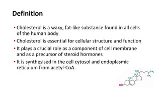 CHOLESTEROL SYNTHESIS.pptx