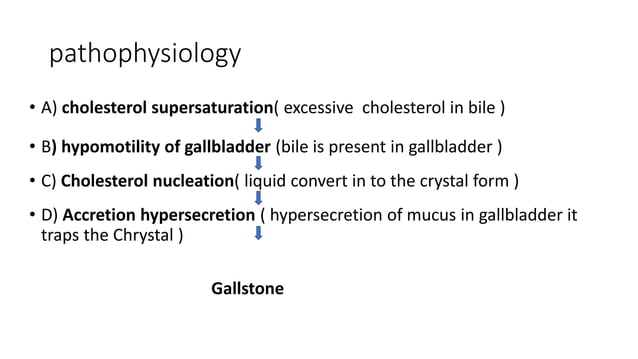 cholilithiasis, cholecystitis,gall bladdder .pdf