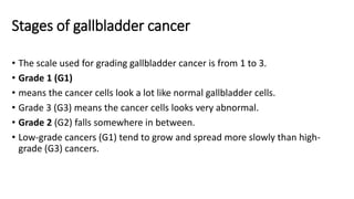 cholilithiasis, cholecystitis,gall bladdder .pdf