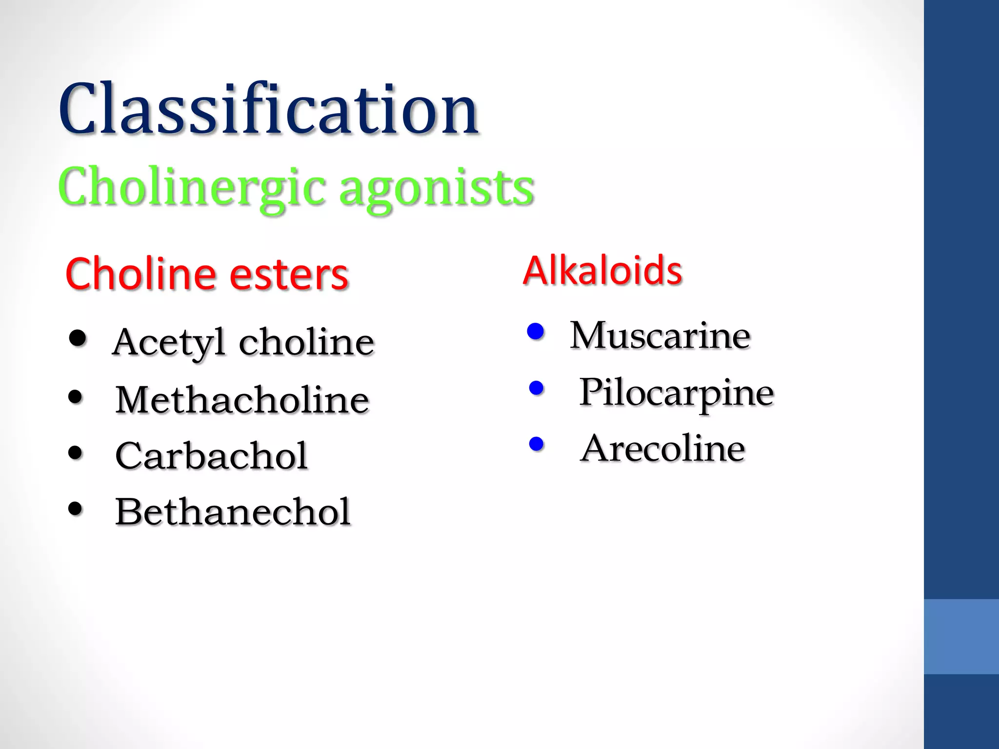Cholinergic agent | PPTX