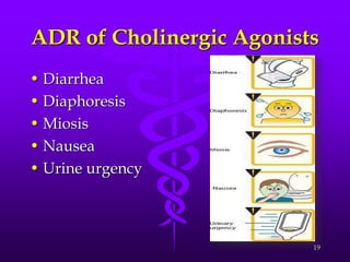 Cholinergic agents | PPTX