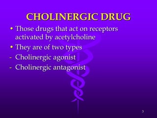 Cholinergic agents | PPT
