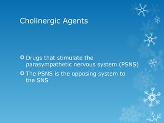 Cholinergic agents.ppt..................... | PPT