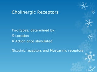 Cholinergic agents.ppt..................... | PPT
