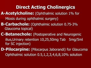 Cholinergic Agonist.ppt