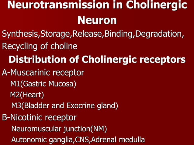 Cholinergic Agonist.ppt
