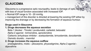Cholinergic agonists | PPTX
