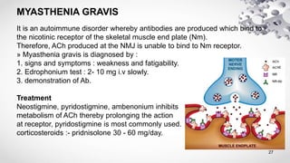 Cholinergic agonists | PPTX