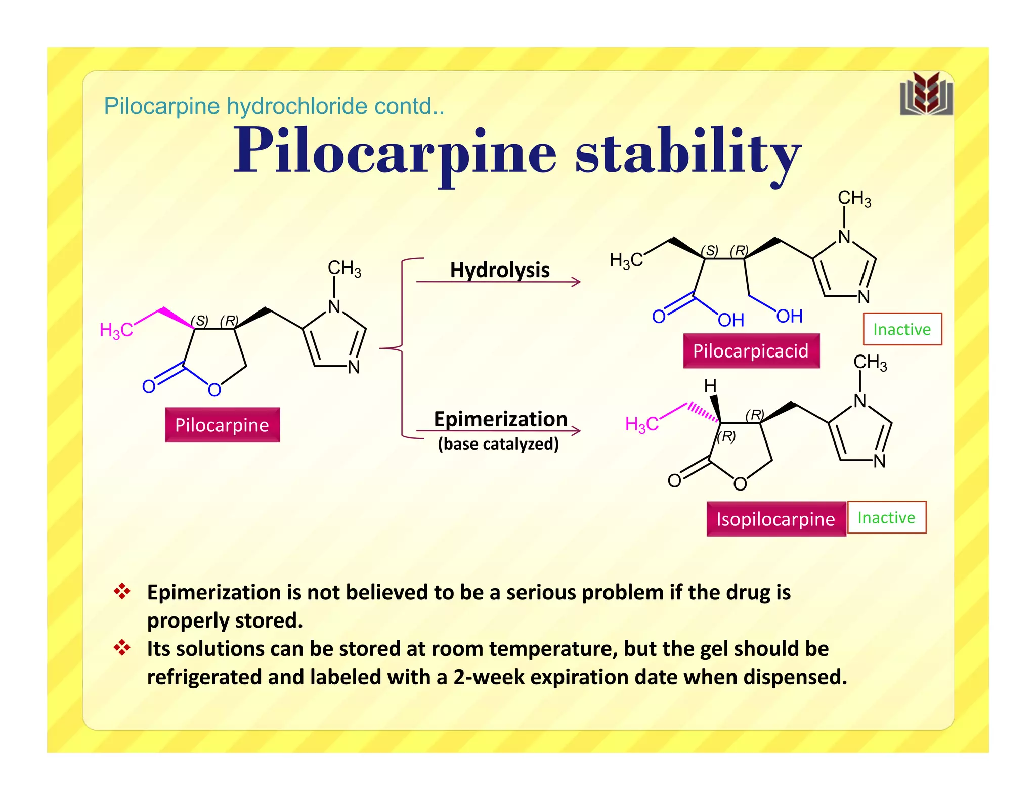 Cholinergic agonists - medicinal chemistry updated | PDF