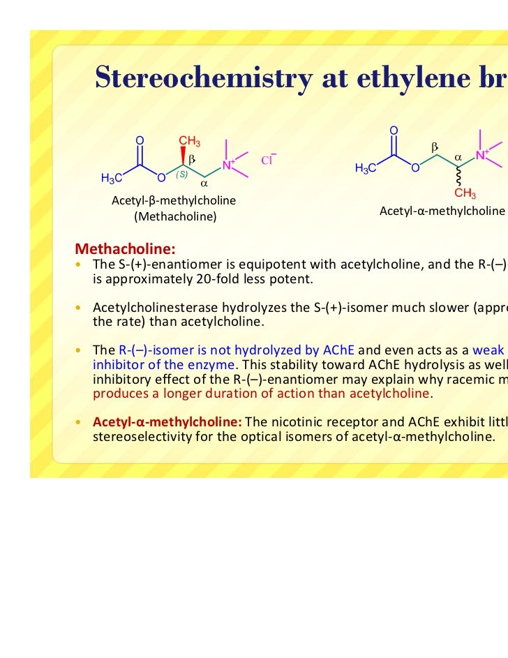 Methacholine Structure