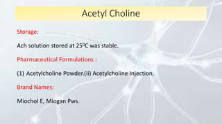 Cholinergic agonsit and antagonist as per ER 2020 by Manjushree ...