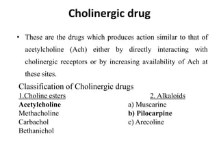 Cholinergic and anti cholinergic drugs | PPTX