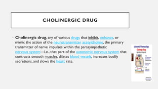 CHOLINERGIC AND ANTI CHOLINERGIC DRUGS (1).pptx