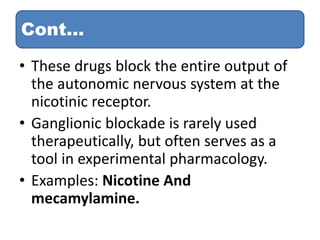 cholinergic antagonists pharmacology.pptx