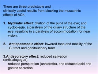 Cholinergic+antagonists+by+pharma+raptors | PPTX