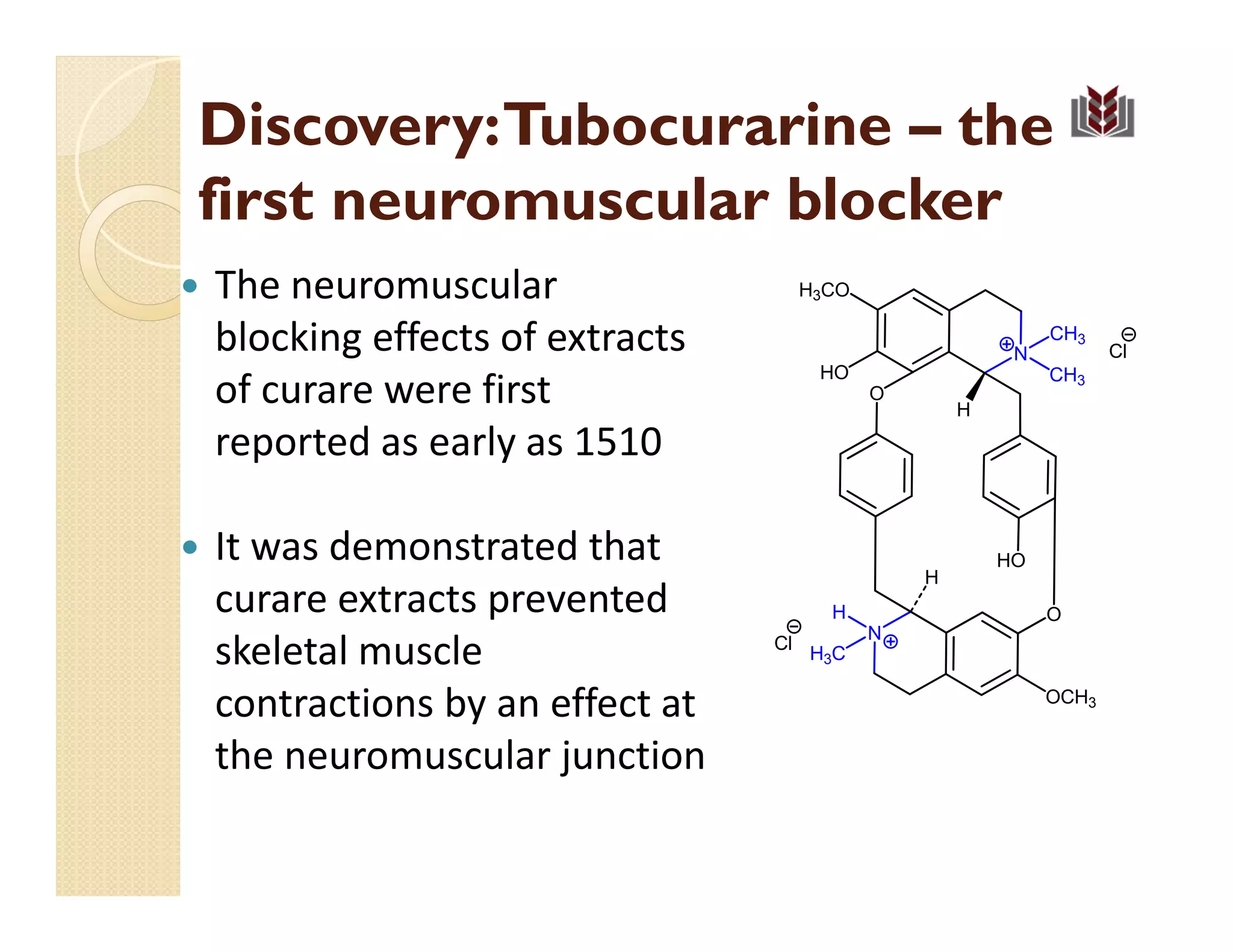 Cholinergic antagonists medicinal chemistry | PDF
